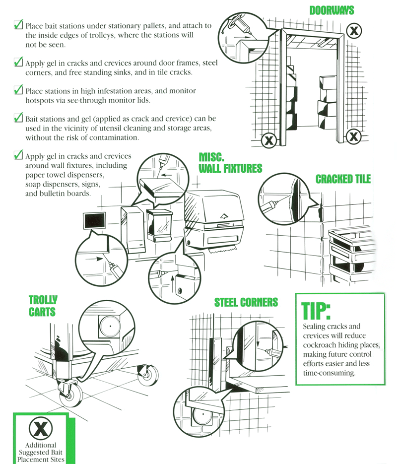 Cutting through the confusion of cockroach gel selection